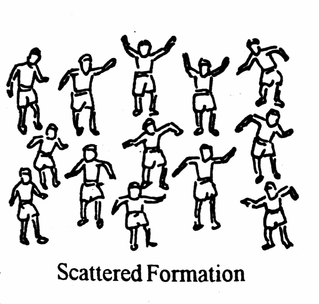 Street Games:- Physical Education or Manner · Incognito Inventions