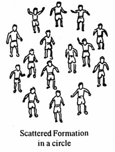 Street Games:- Physical Education or Manner · Incognito Inventions