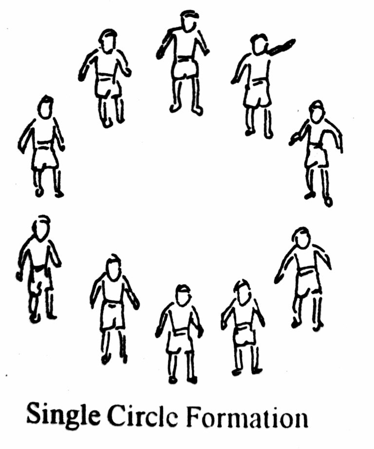 Street Games:- Physical Education or Manner · Incognito Inventions